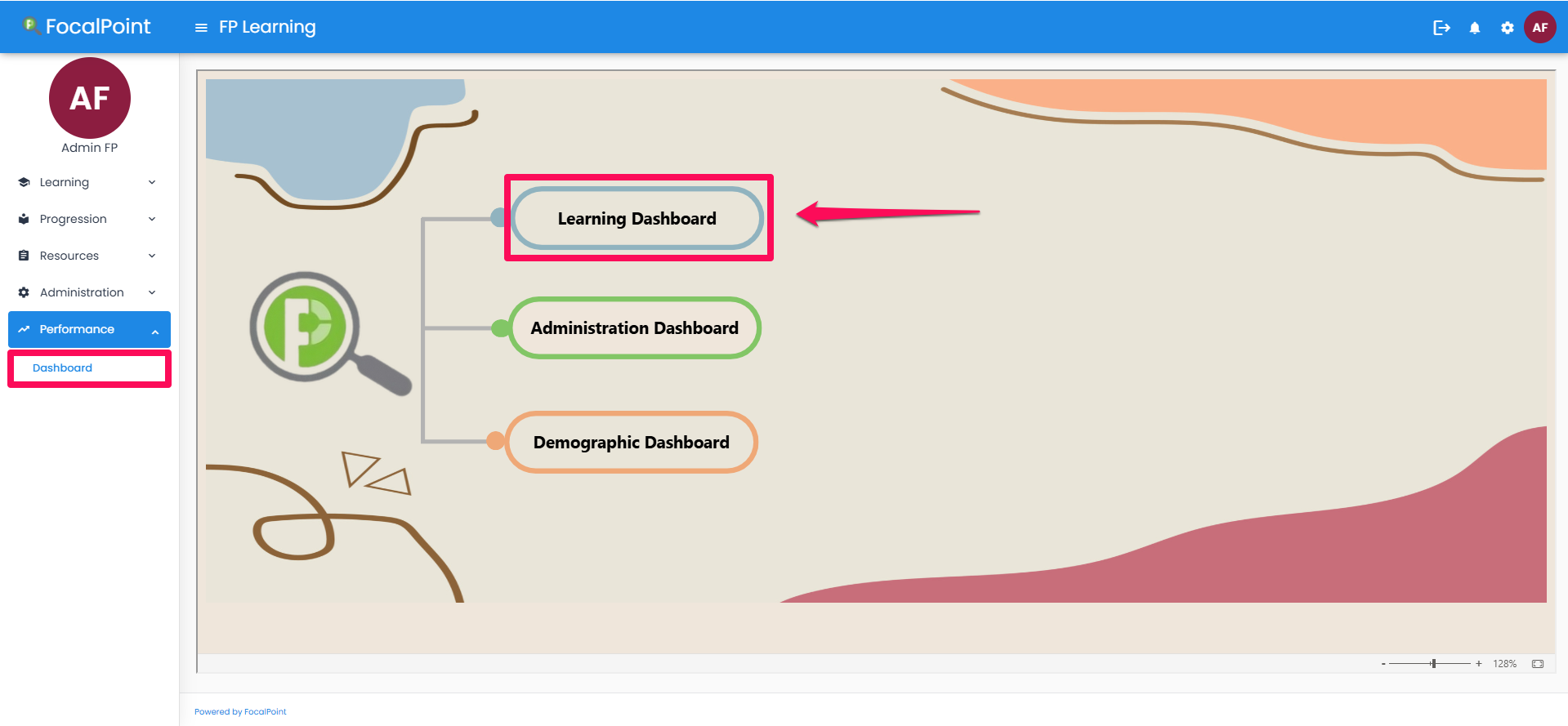 Learning Dashboard - Scores – FocalPoint Education