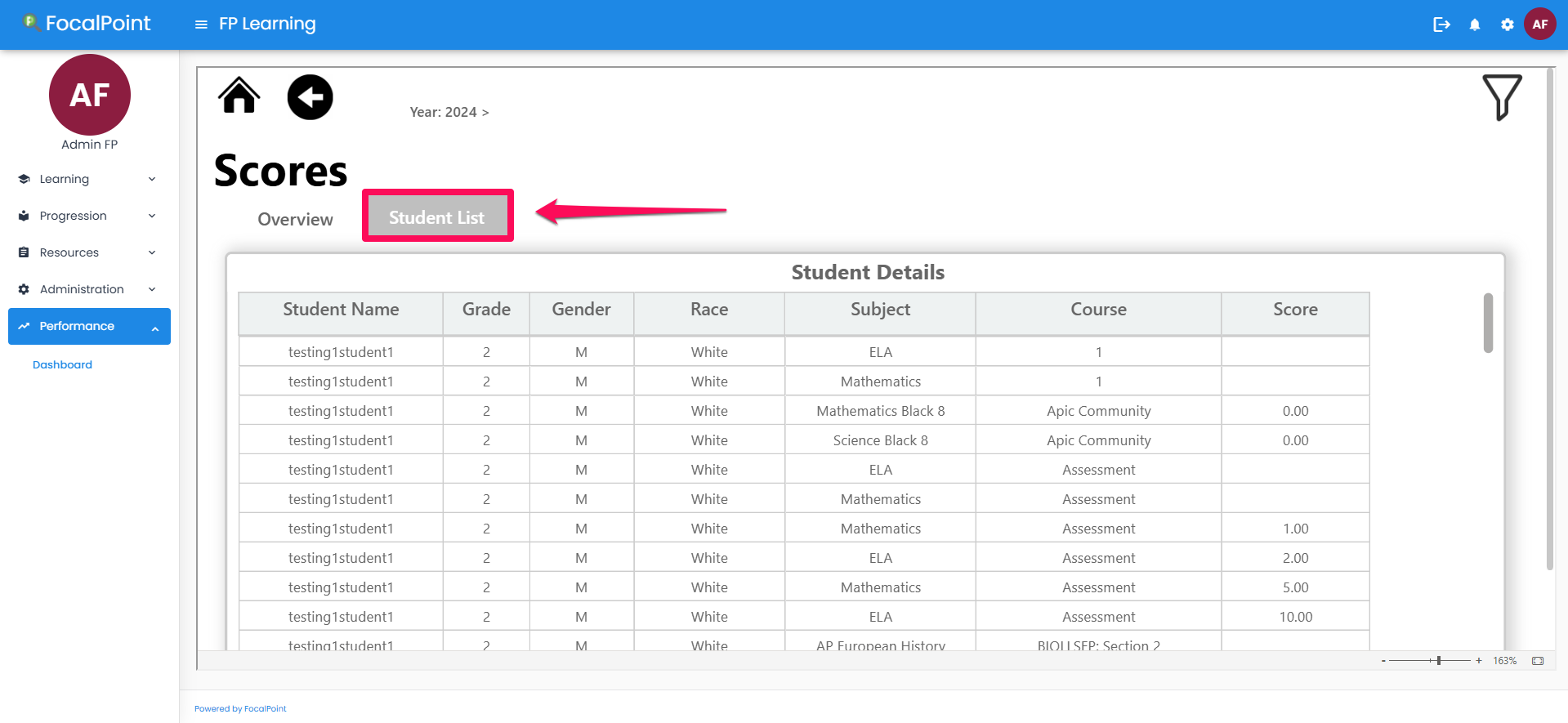 Learning Dashboard - Scores – FocalPoint Education