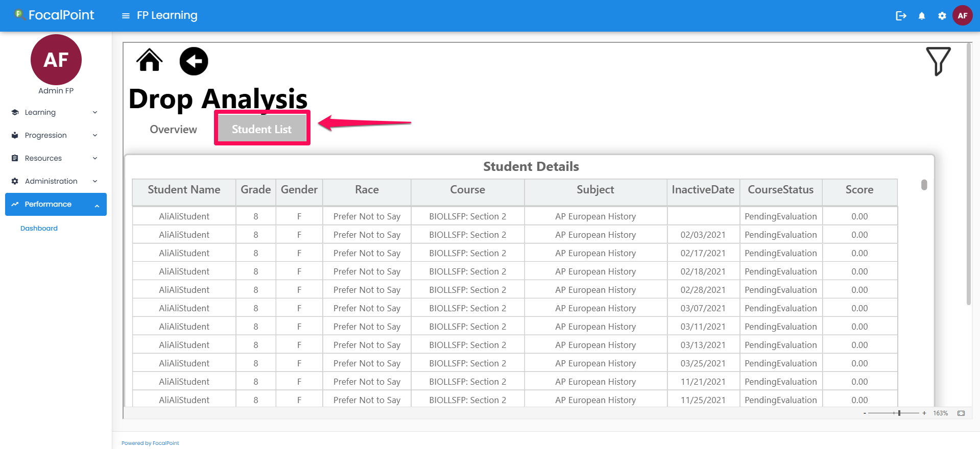 Learning Dashboard - Drop Analysis – FocalPoint Education