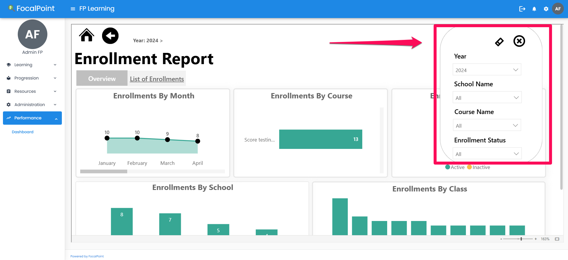 Administration Dashboard - Enrollment Report – FocalPoint Education