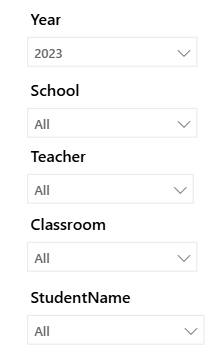 Administration Dashboard - Classroom Report Card – FocalPoint Education