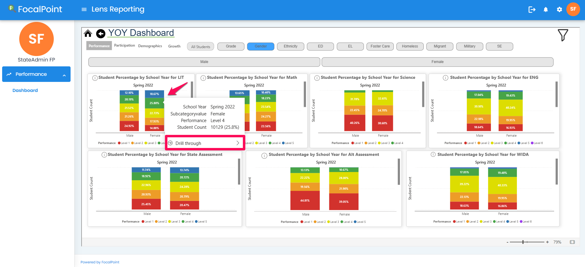 How to access Year Over Year reports? – FocalPoint Education