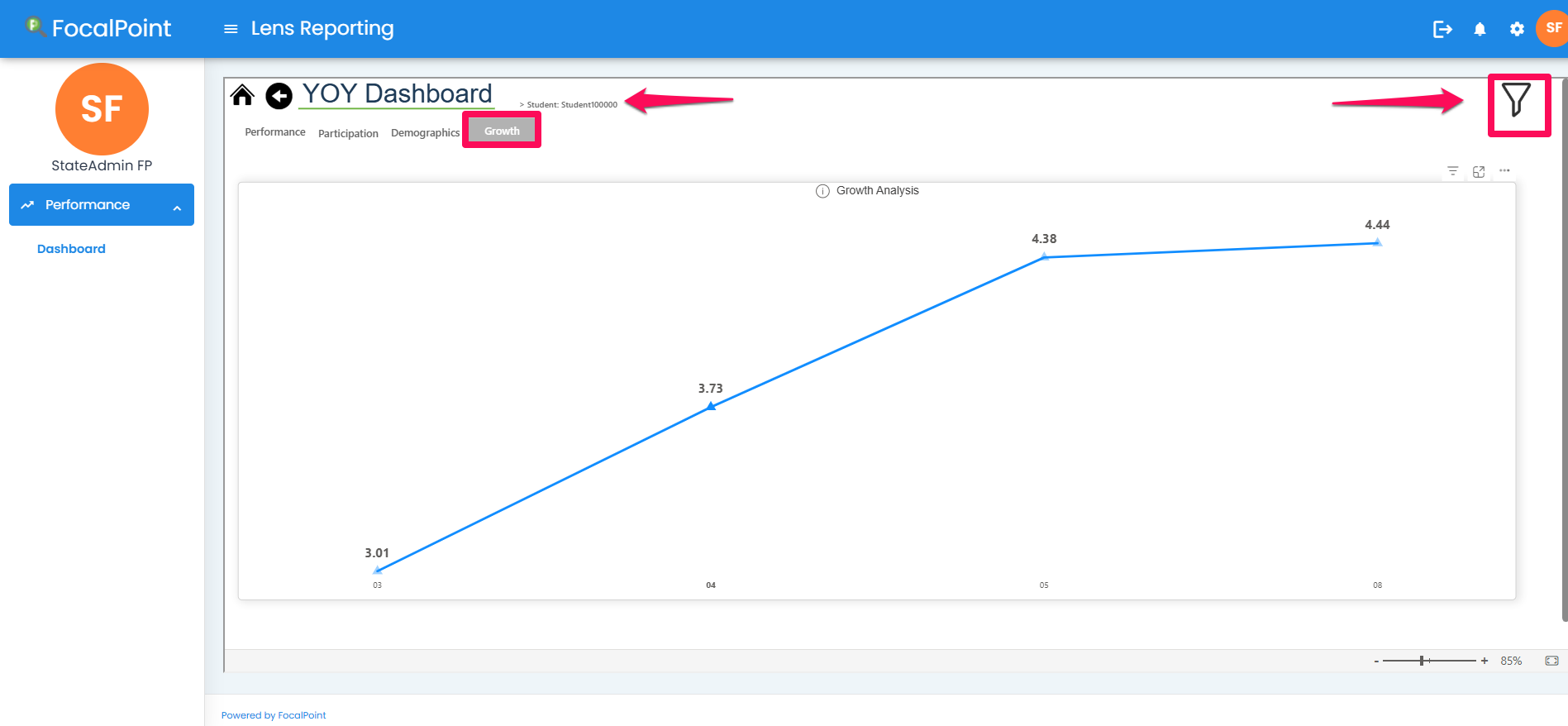How to view Growth Analysis of a student yearly? – FocalPoint Education